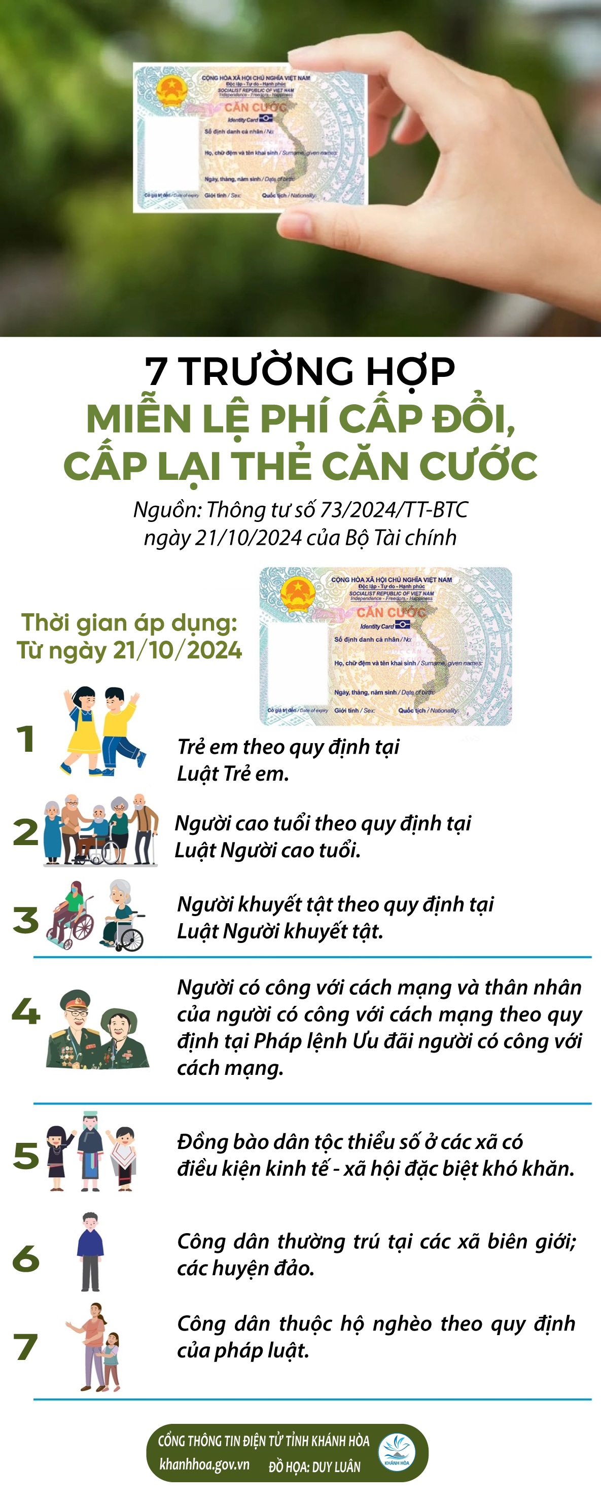 7 trường hợp miễn lệ phí cấp đổi, cấp lại thẻ Căn cước